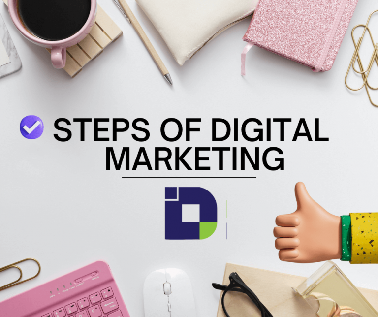 Steps of Digital Marketing - Digital Construct Blog